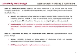 RFP Presentation Example | PPT