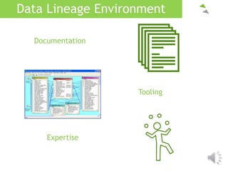 Lean Data Lineage v10 | PDF