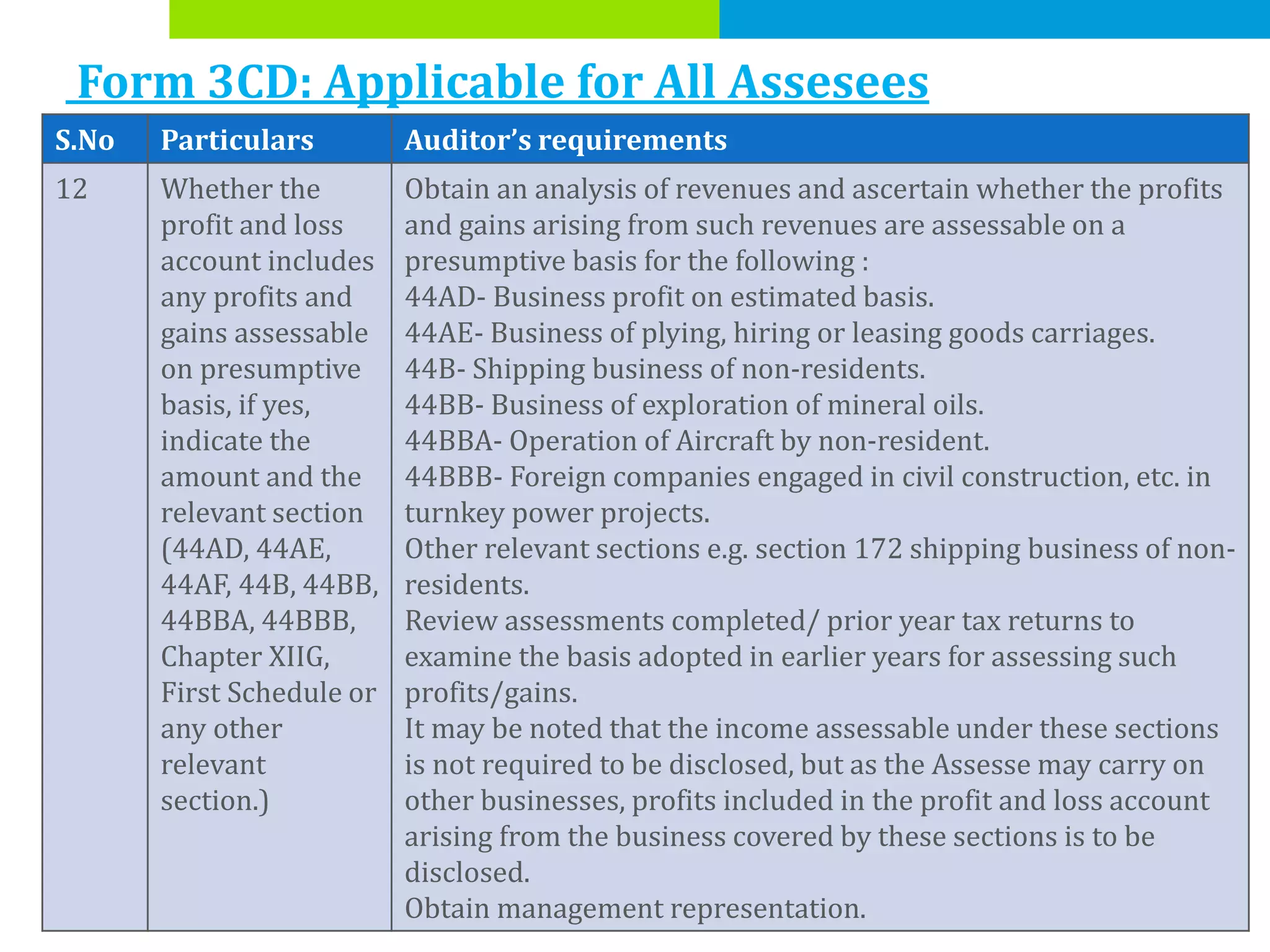 Revised 3CD of 44AB Tax Audit Check List FY 2017-18 | PPT