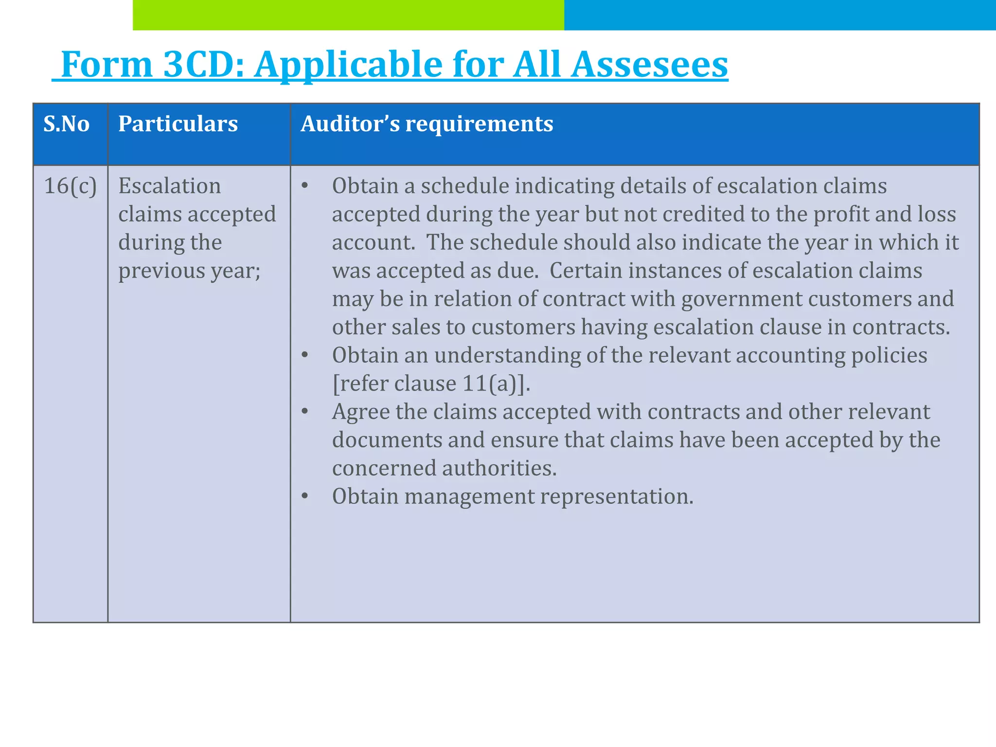 Revised 3CD of 44AB Tax Audit Check List FY 2017-18 | PPT
