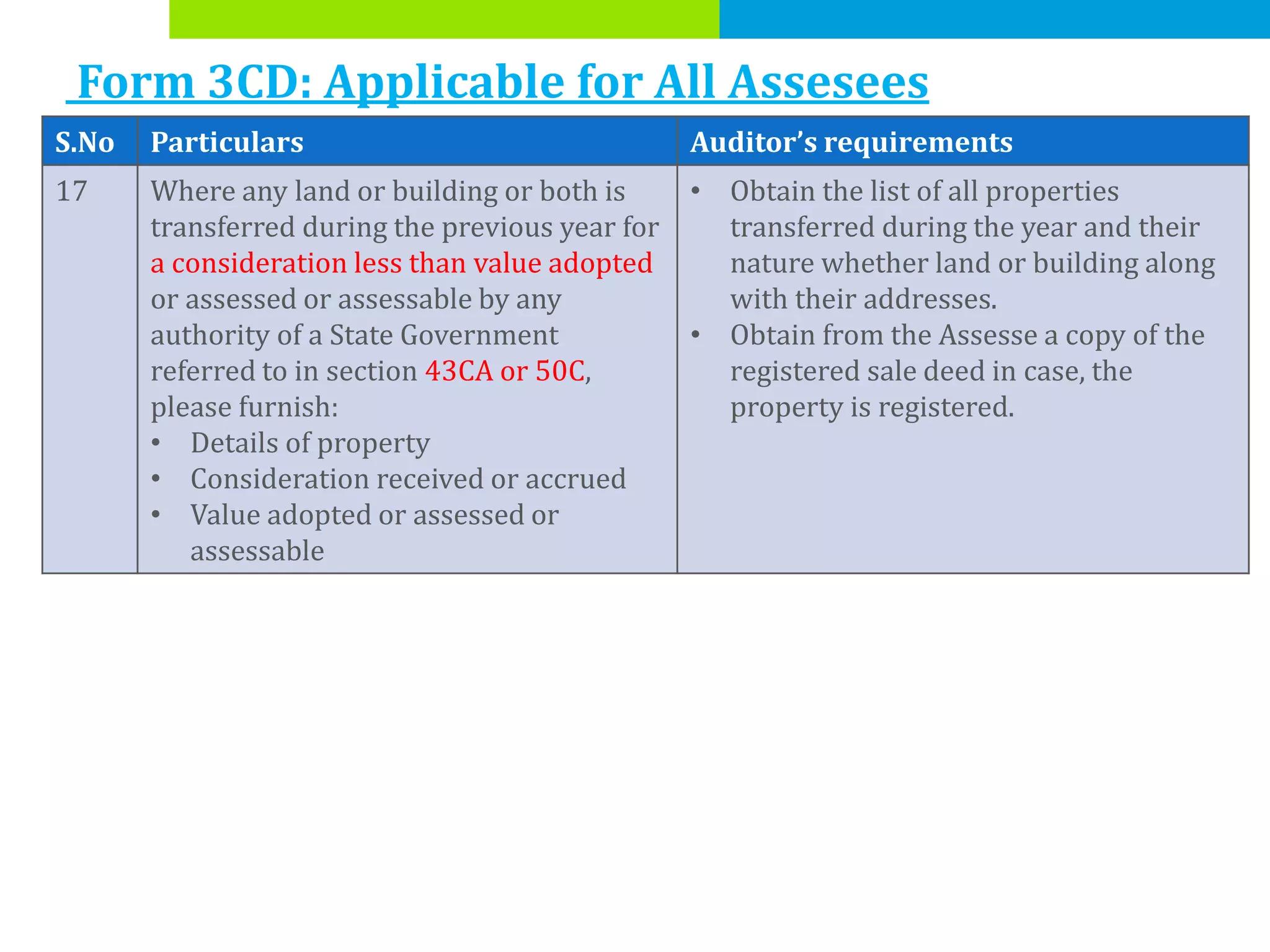 Revised 3CD of 44AB Tax Audit Check List FY 2017-18 | PPT