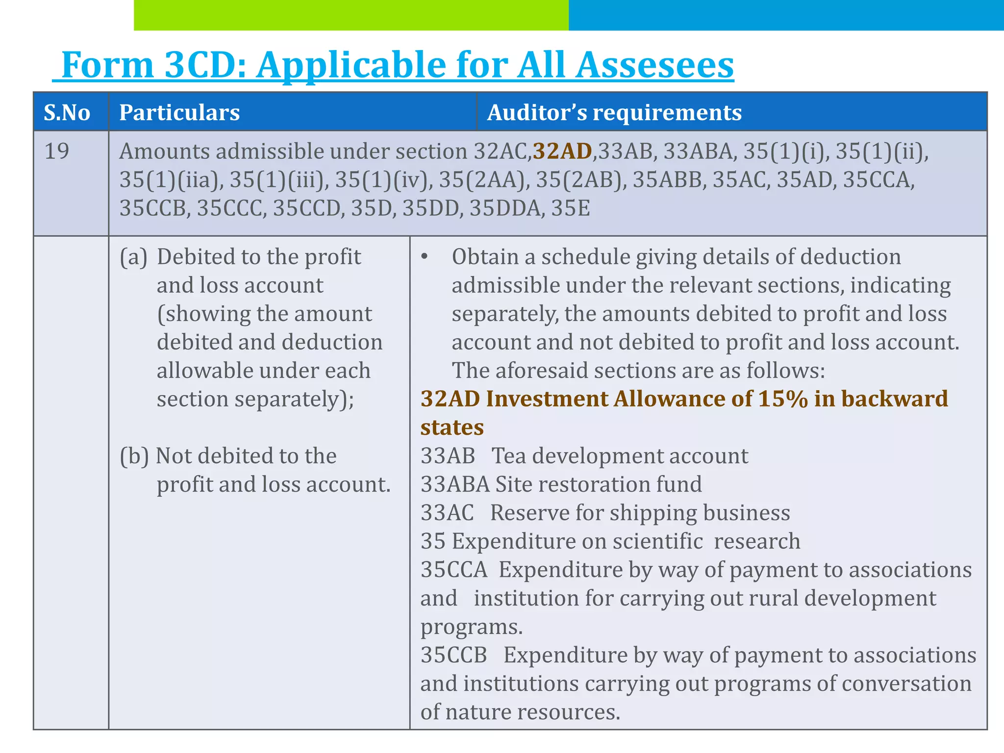 Revised 3CD of 44AB Tax Audit Check List FY 2017-18 | PPT