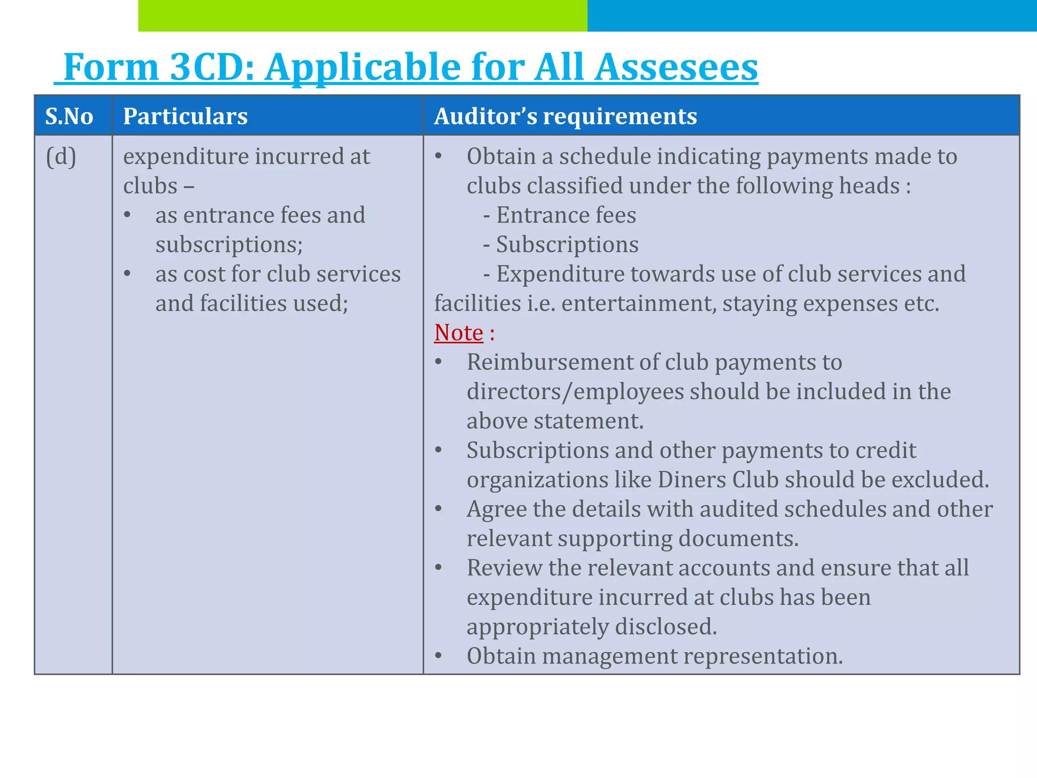 Revised 3CD of 44AB Tax Audit Check List FY 2017-18 | PPT