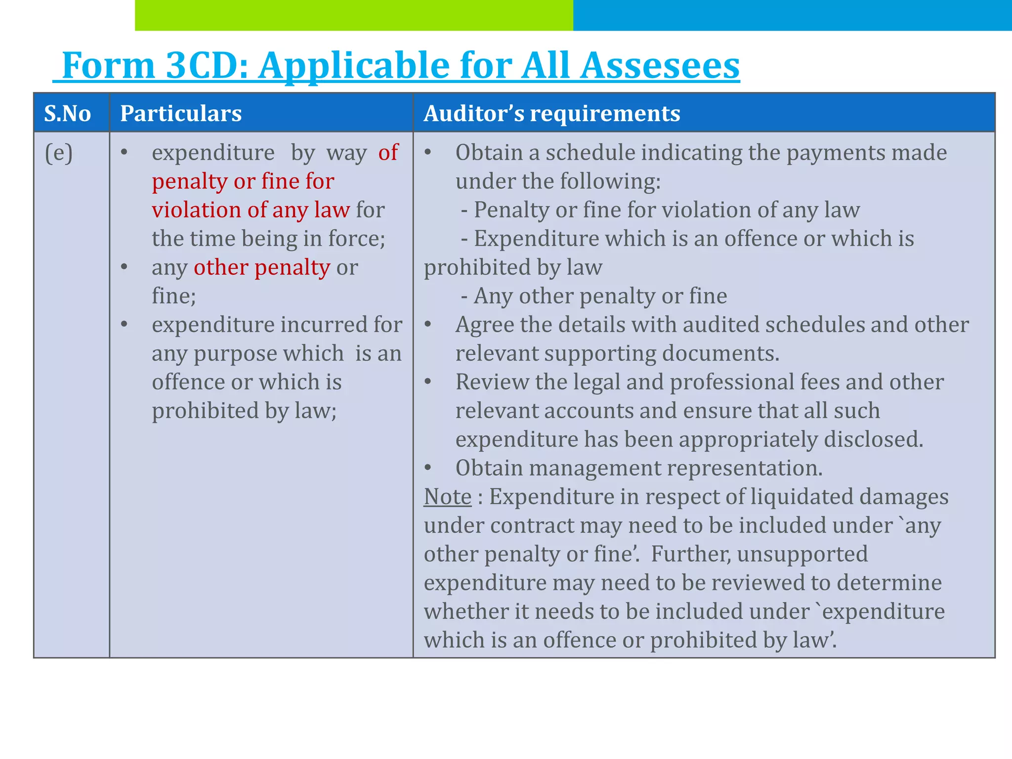 Revised 3CD of 44AB Tax Audit Check List FY 2017-18 | PPT