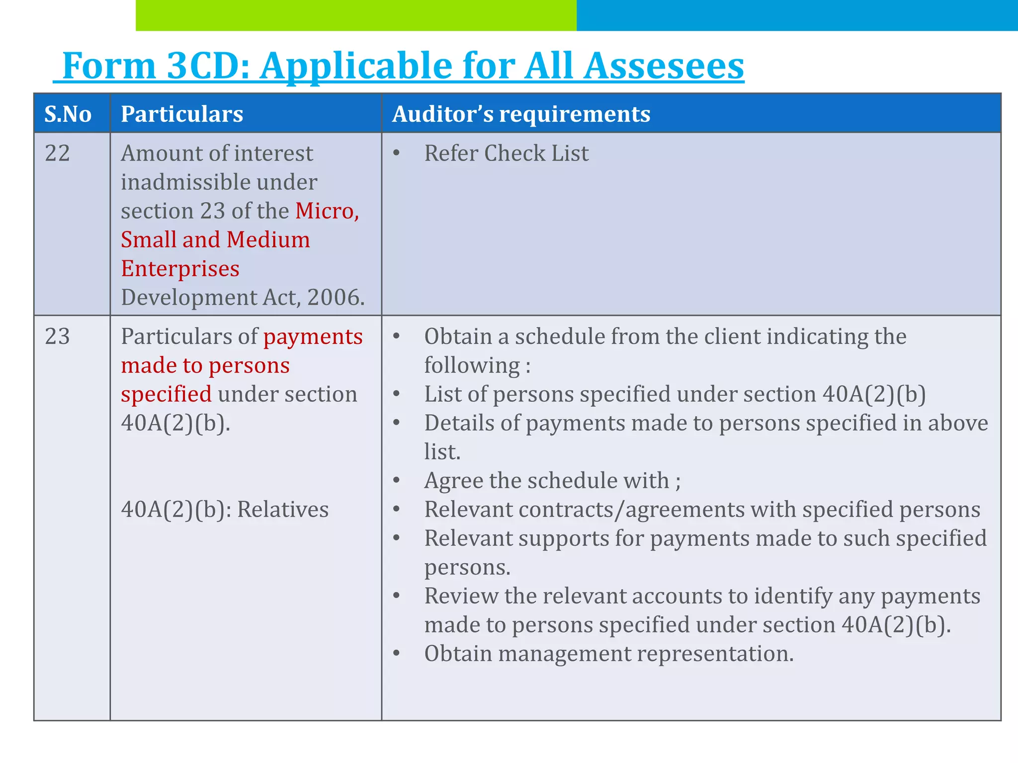Revised 3CD of 44AB Tax Audit Check List FY 2017-18 | PPT
