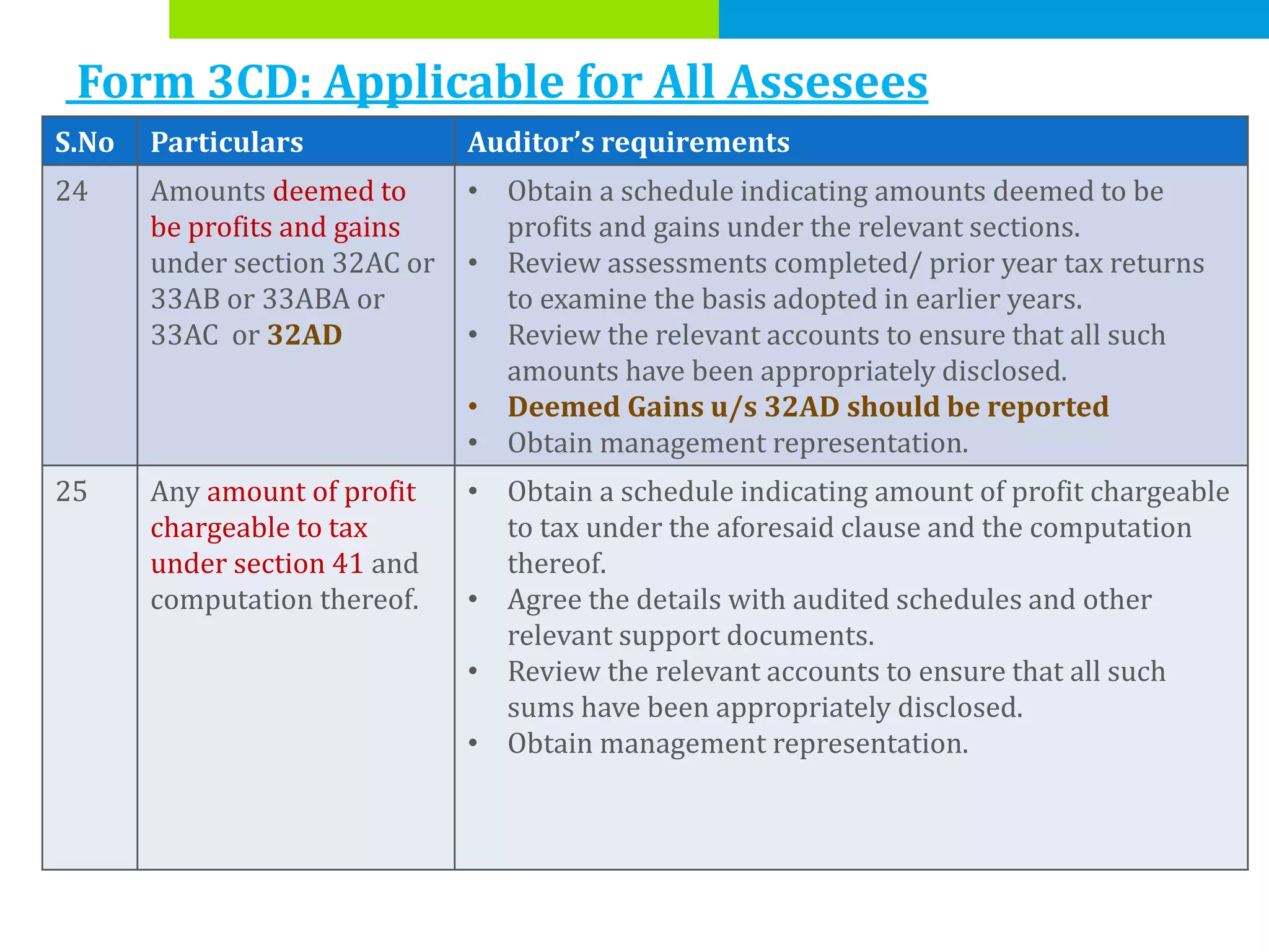 Revised 3CD of 44AB Tax Audit Check List FY 2017-18 | PPT