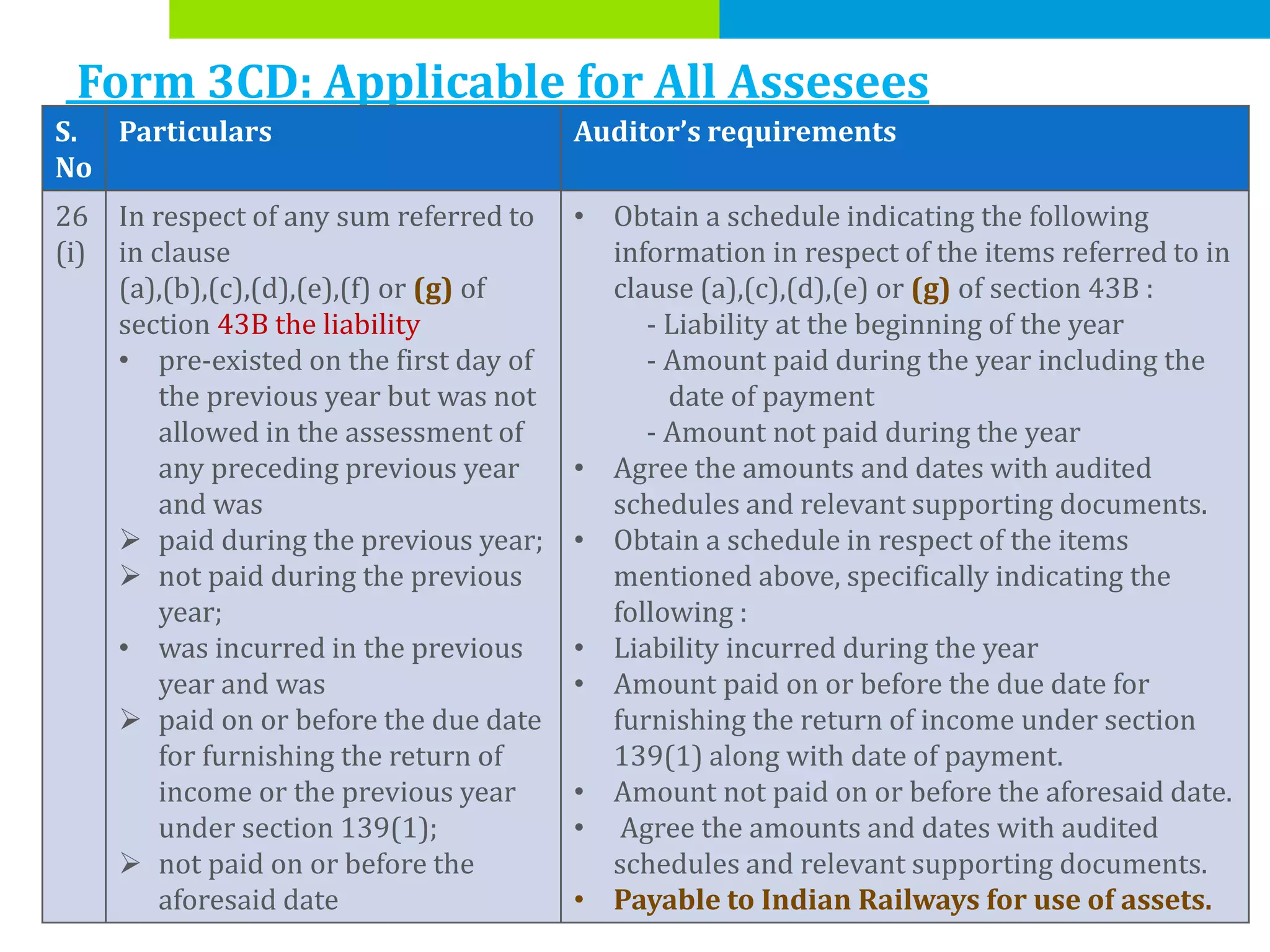 Revised 3CD of 44AB Tax Audit Check List FY 2017-18 | PPT