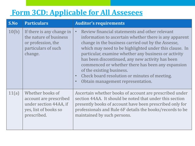 Revised 3CD of 44AB Tax Audit Check List FY 2017-18 | PPT