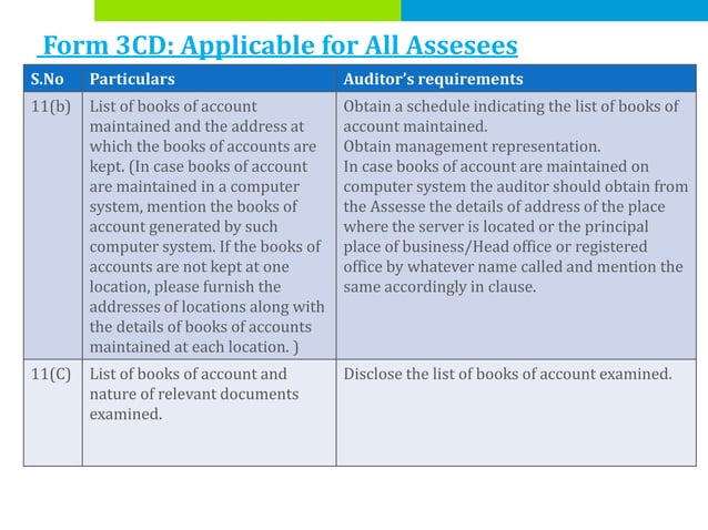 Revised 3CD of 44AB Tax Audit Check List FY 2017-18 | PPT