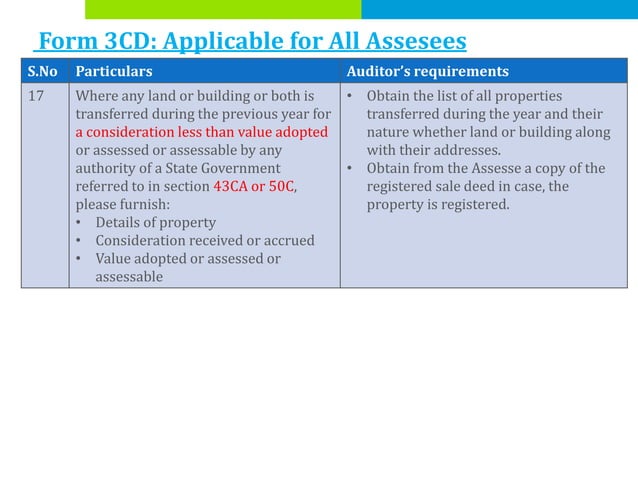 Revised 3CD of 44AB Tax Audit Check List FY 2017-18 | PPT