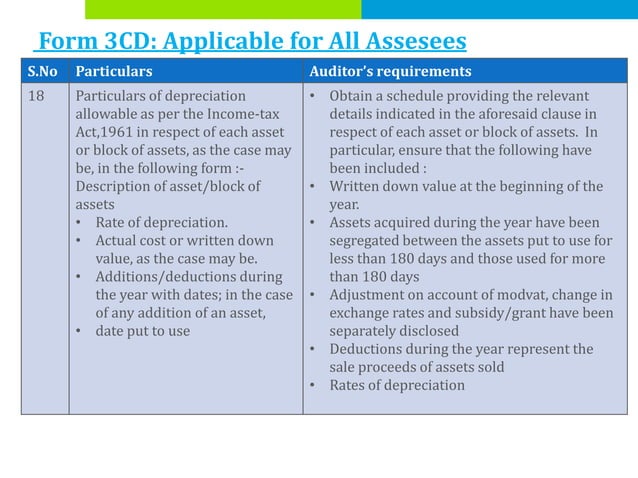 Revised 3CD of 44AB Tax Audit Check List FY 2017-18 | PPT