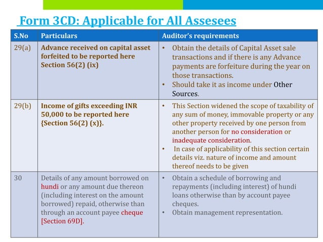 Revised 3CD of 44AB Tax Audit Check List FY 2017-18 | PPT