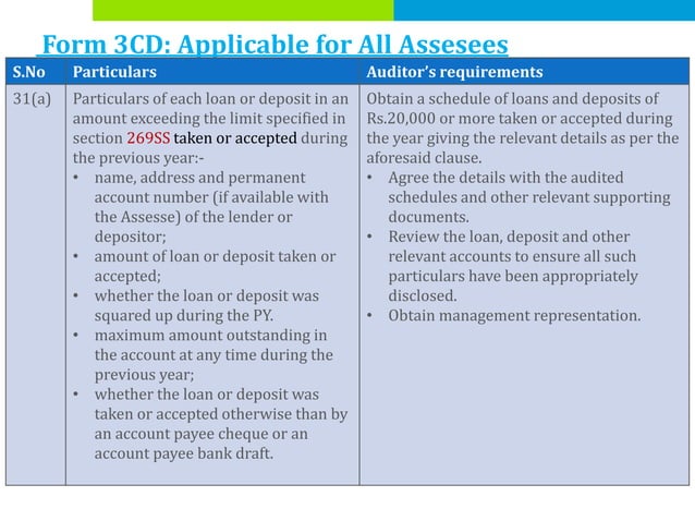 Revised 3CD of 44AB Tax Audit Check List FY 2017-18 | PPT