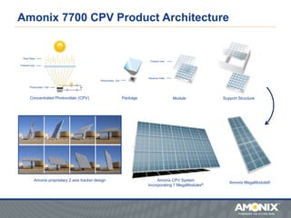 Amonix Experience presentation 2016 April 24 | PPTX | Business ...