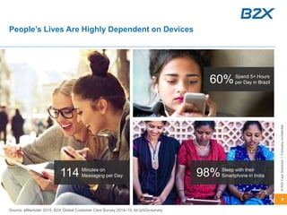 B2X Company Introduction V1.3 | PPT