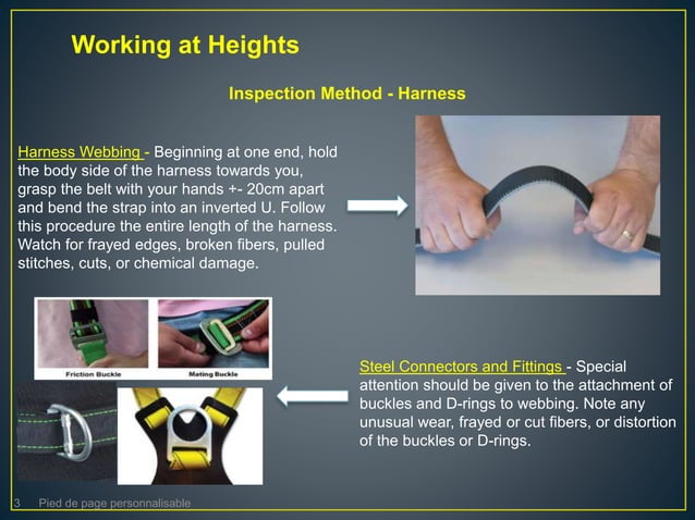 Working at Height - Safety Harness Inspection | PPSX