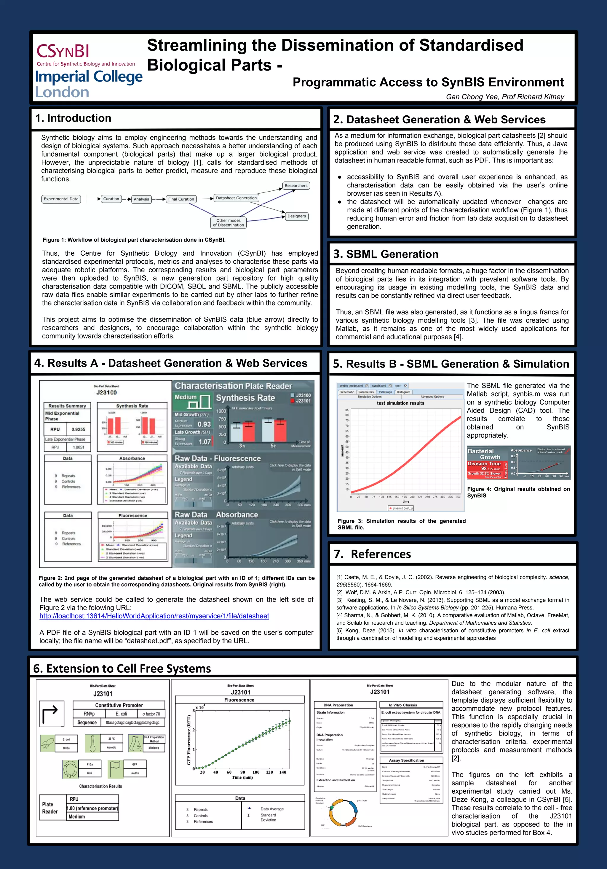 FYP Poster | PDF
