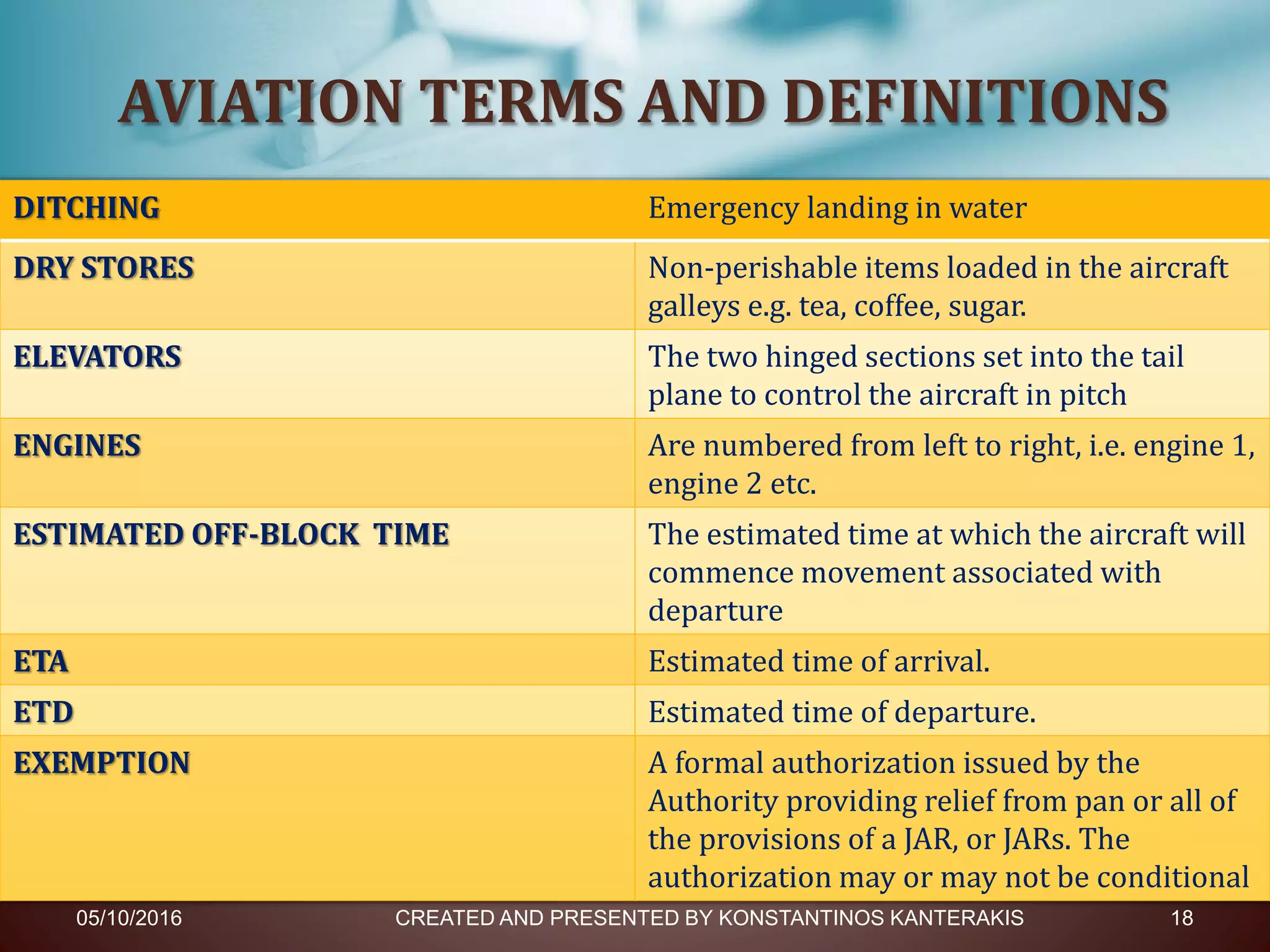 MAJOR AVIATION TERMS | PPTX