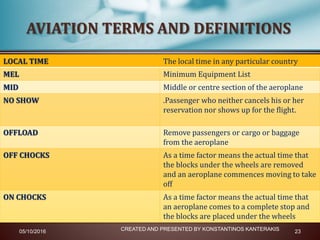 MAJOR AVIATION TERMS | PPTX