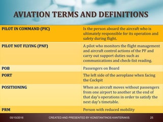 MAJOR AVIATION TERMS | PPTX