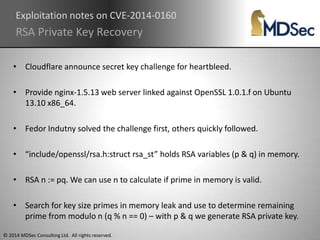 44cafe heart bleed | PPTX