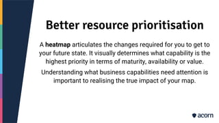 Capability Mapping Like a Pro | PPT