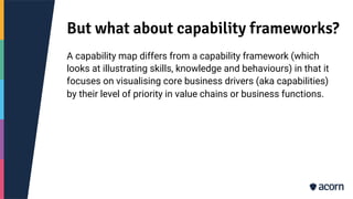 Capability Mapping Like a Pro | PPT