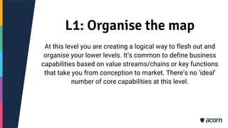Capability Mapping Like a Pro | PPT