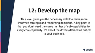 Capability Mapping Like a Pro | PPT