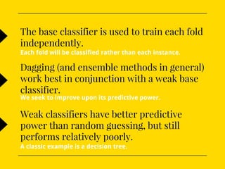 Technique Presentation | PPT