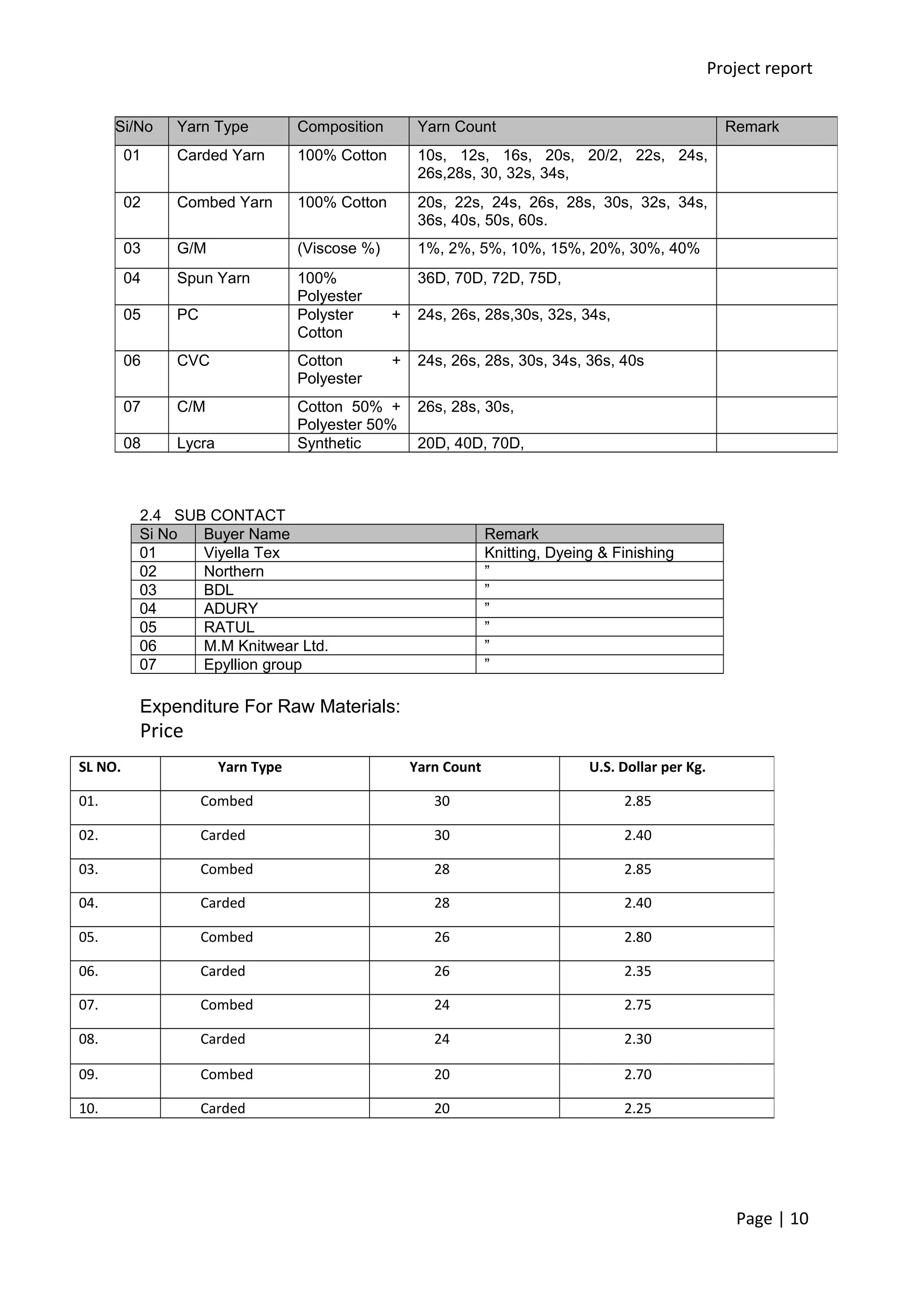 Spirality & Shrinkage | DOC