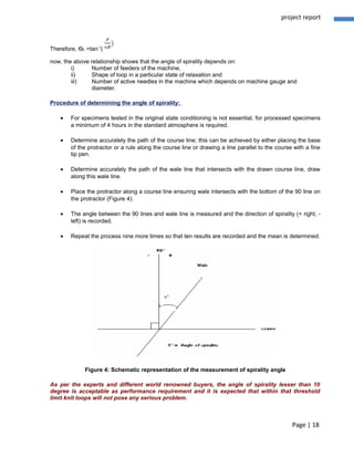 Spirality & Shrinkage | DOC