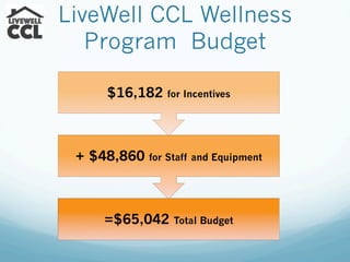 CCL Wellness Presentation | PPT