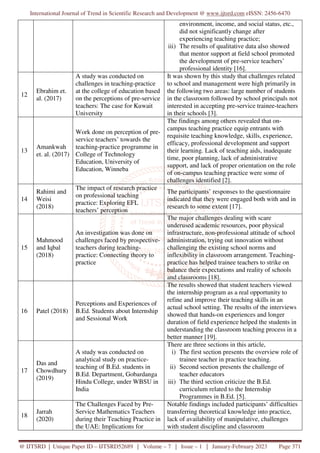 Challenges of Practice Teaching Faced by Prospective Teachers A Review ...