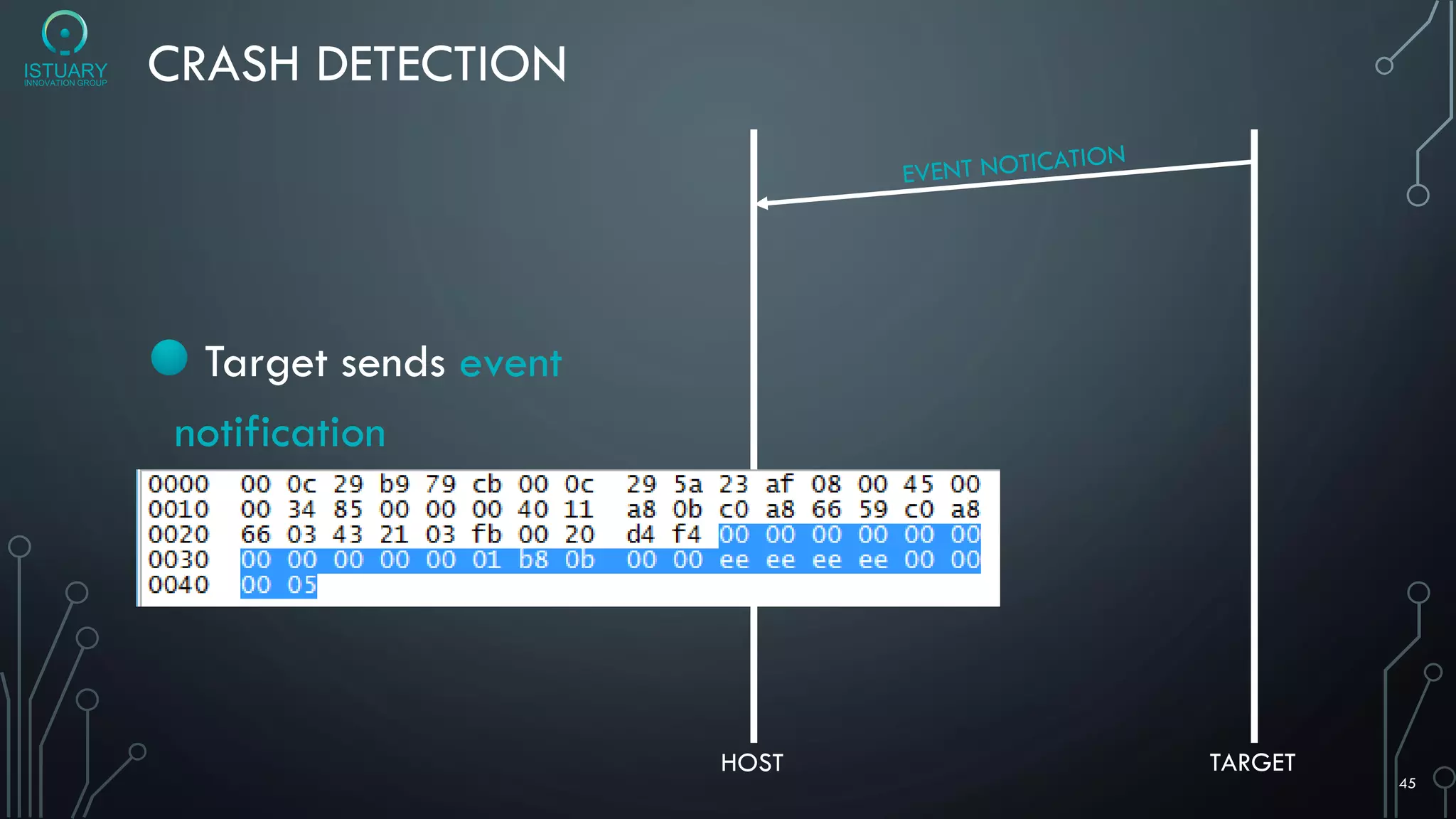 44CON London - Attacking VxWorks: from Stone Age to Interstellar | PPT
