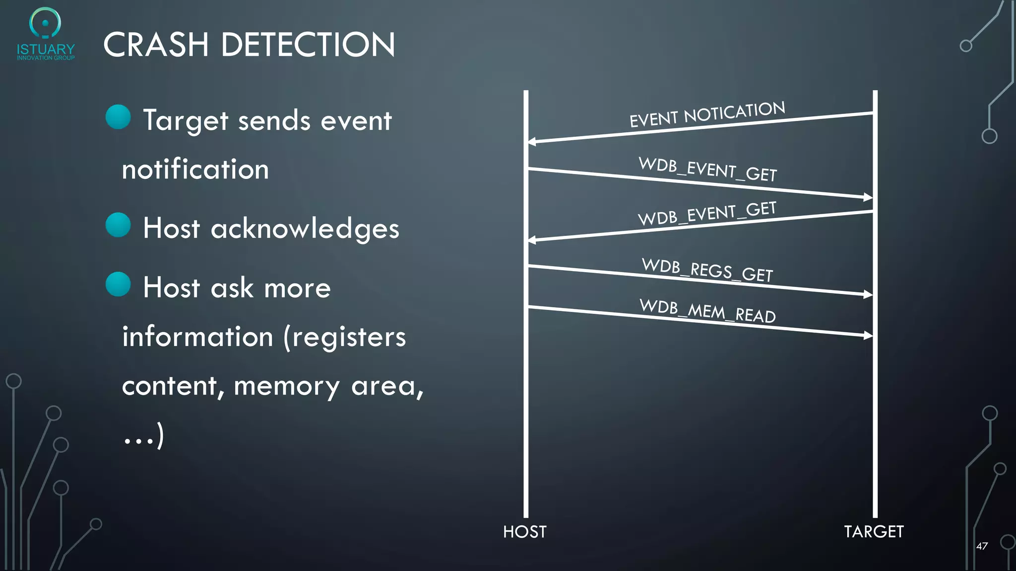 44CON London - Attacking VxWorks: from Stone Age to Interstellar | PPT