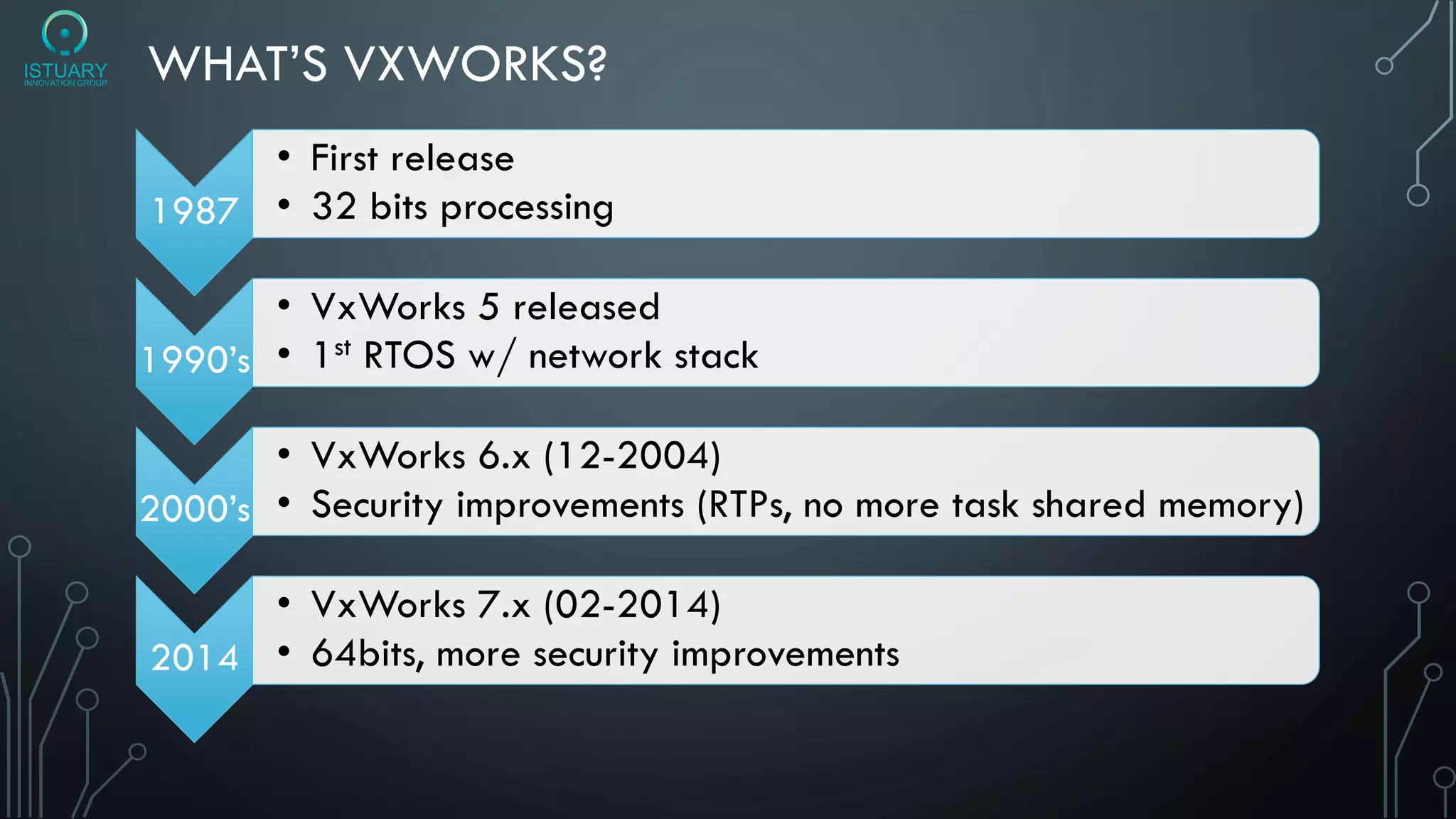 44CON London - Attacking VxWorks: from Stone Age to Interstellar | PPT