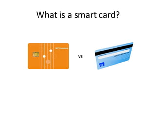 Inside .NET Smart Card Operating System | PPT