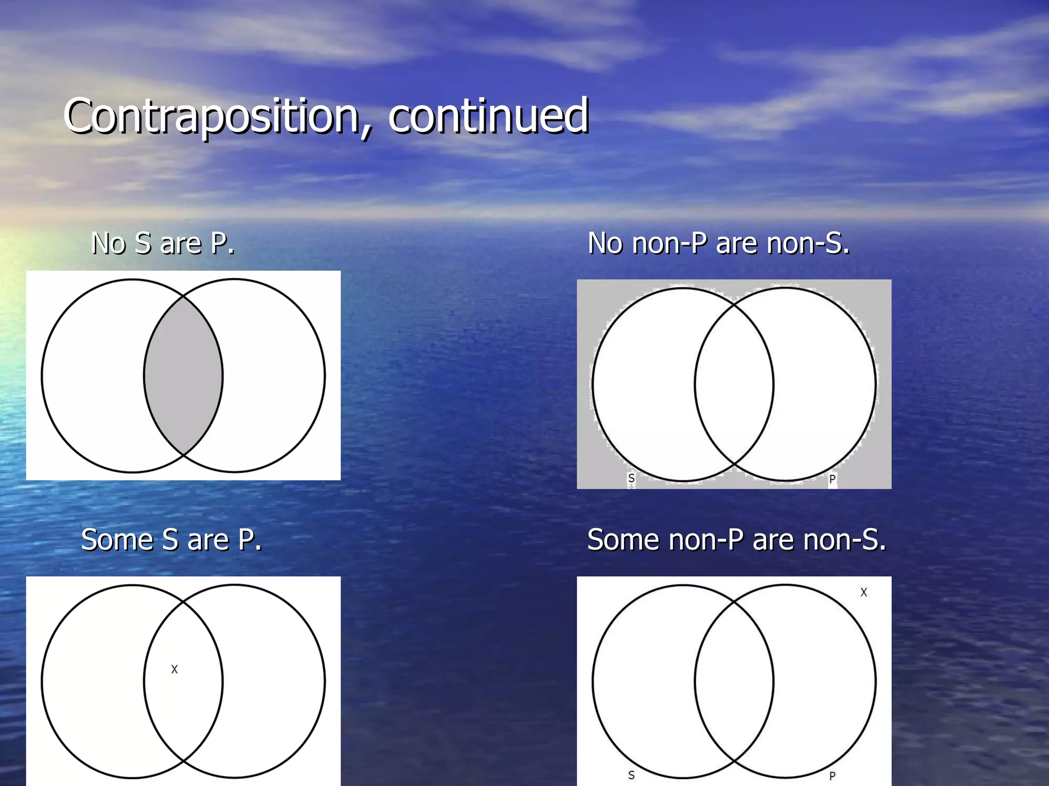 4.4 Conversion Obversion And Contraposition | PPT
