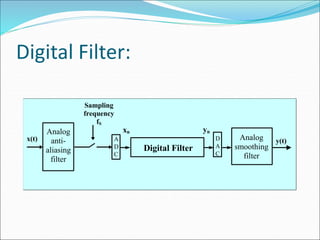 Design of Filters PPT | PPTX