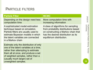 BanditProblems_final | PPT