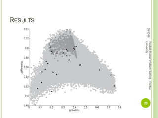 BanditProblems_final | PPT