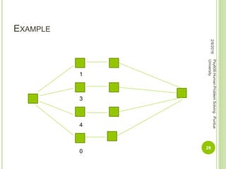 BanditProblems_final | PPT