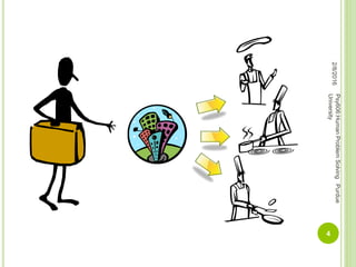 BanditProblems_final | PPT