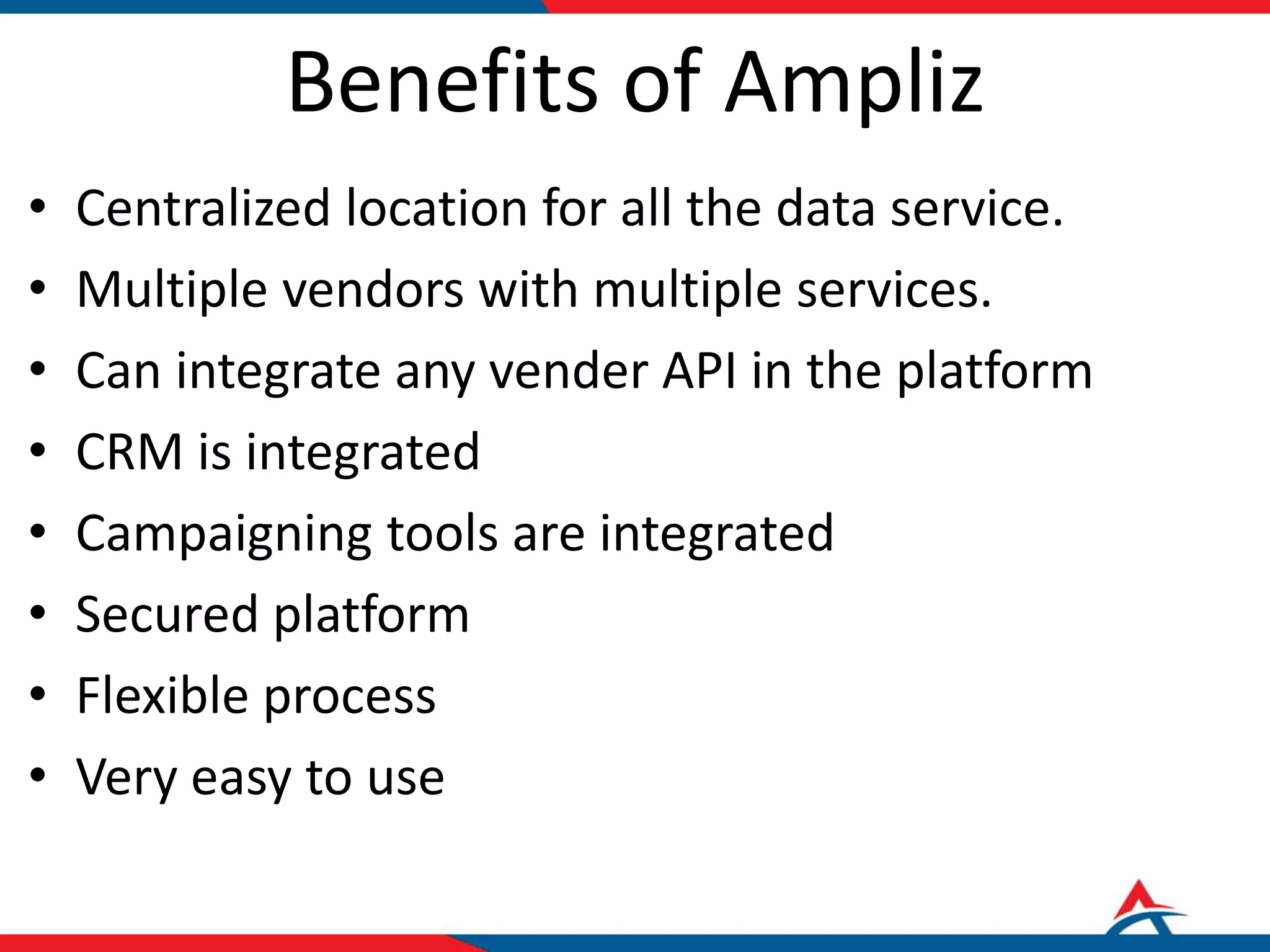 Ampliz-Presentation | PPTX