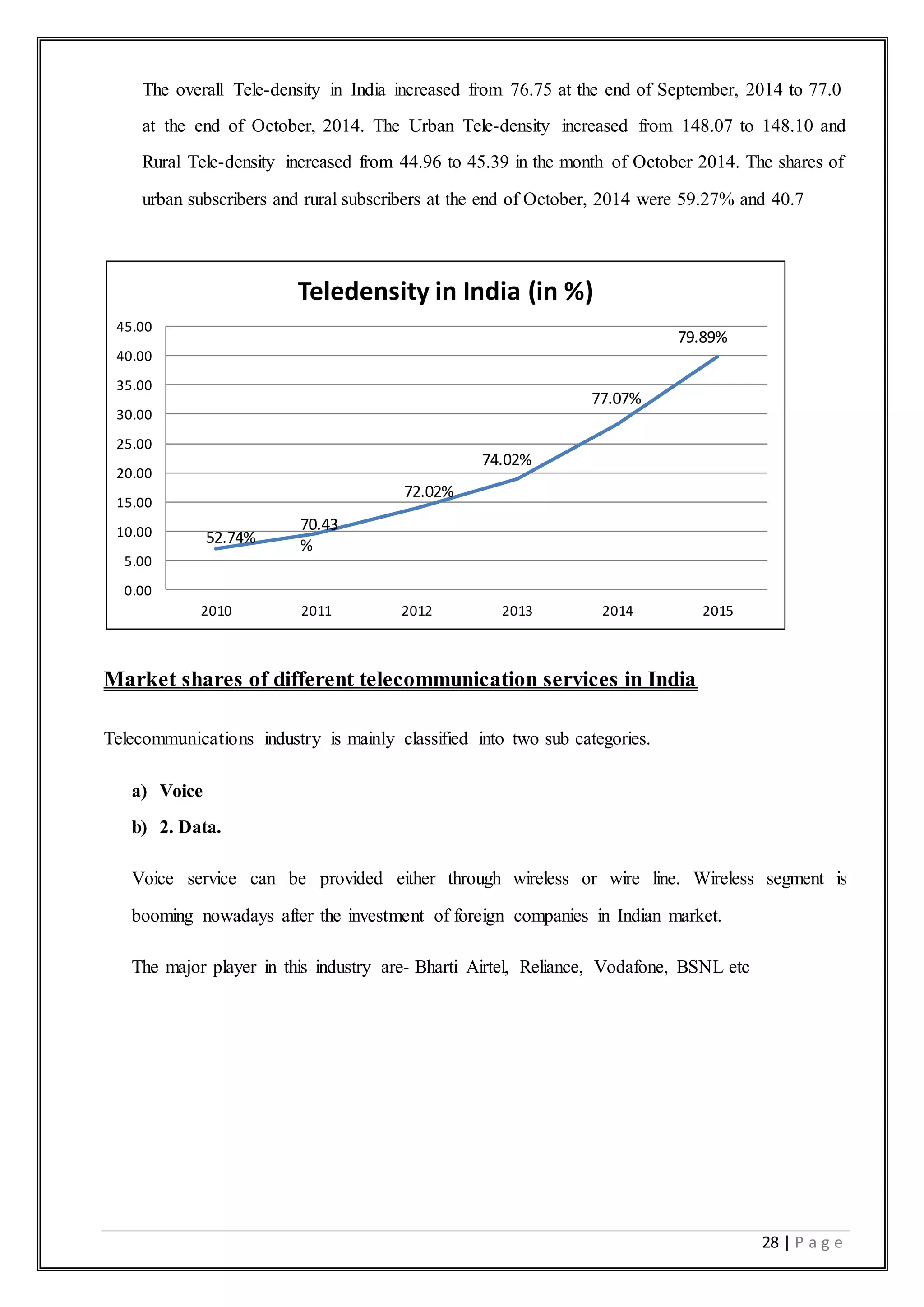 final project for bbm | DOCX