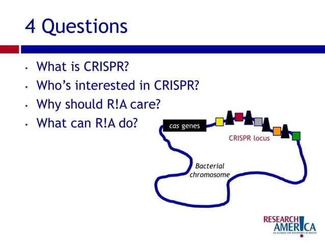 CRISPR Presentation | PPTX