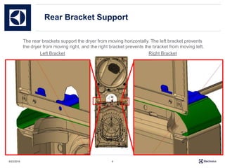 P2 Dryer Stacking Kit Review | PPTX