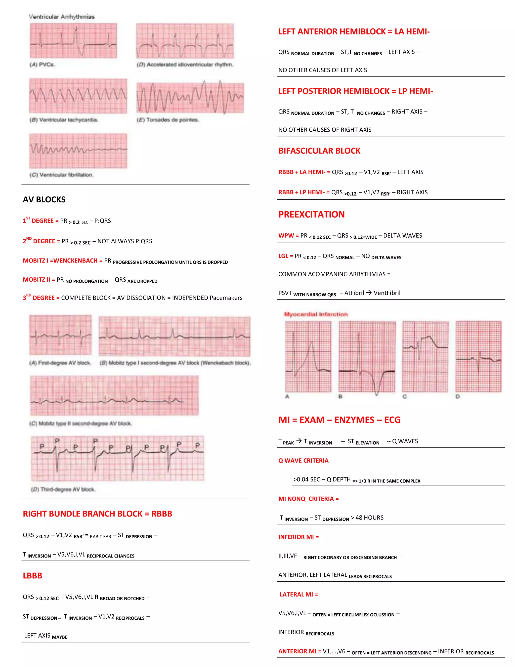 44 Ecg Final | PDF