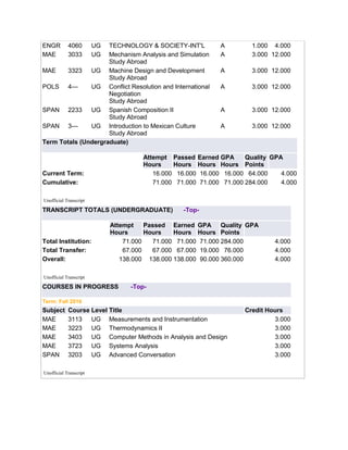 Transcript 09-08-16 | PDF